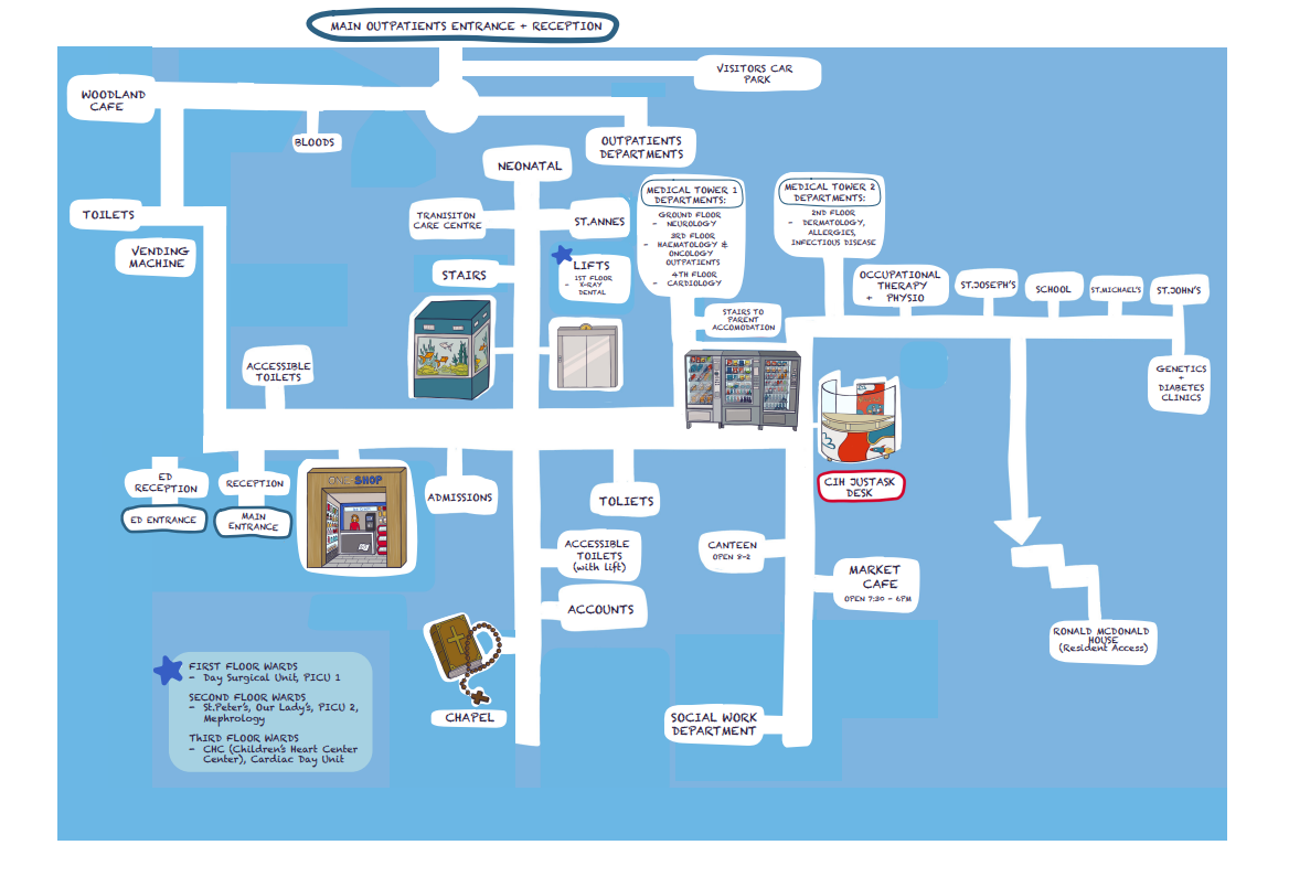 All you need to know about Crumlin, Temple St, Tallaght and Connolly ...